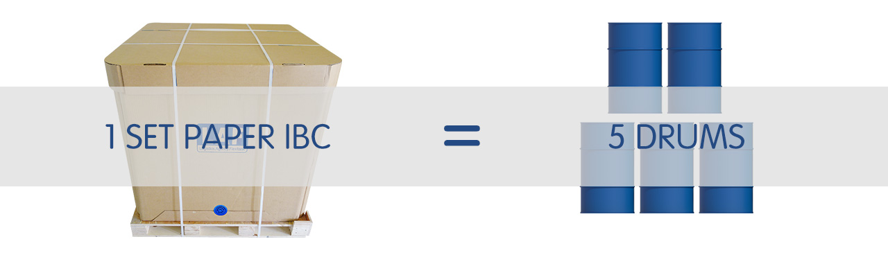 Collapsible Square IBC 800L-1000L Paper Tote from China manufacturer - LAF